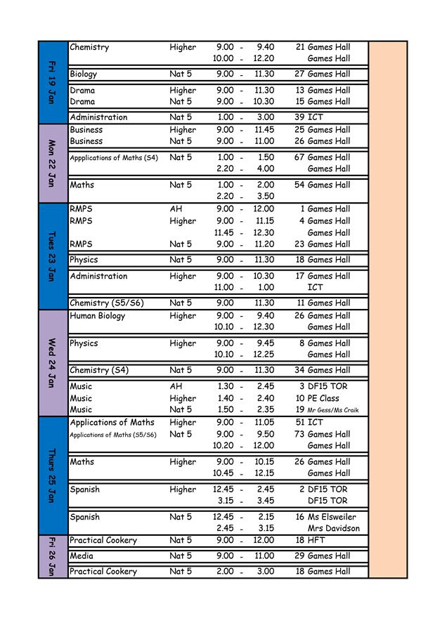 Smithycroft Secondary School